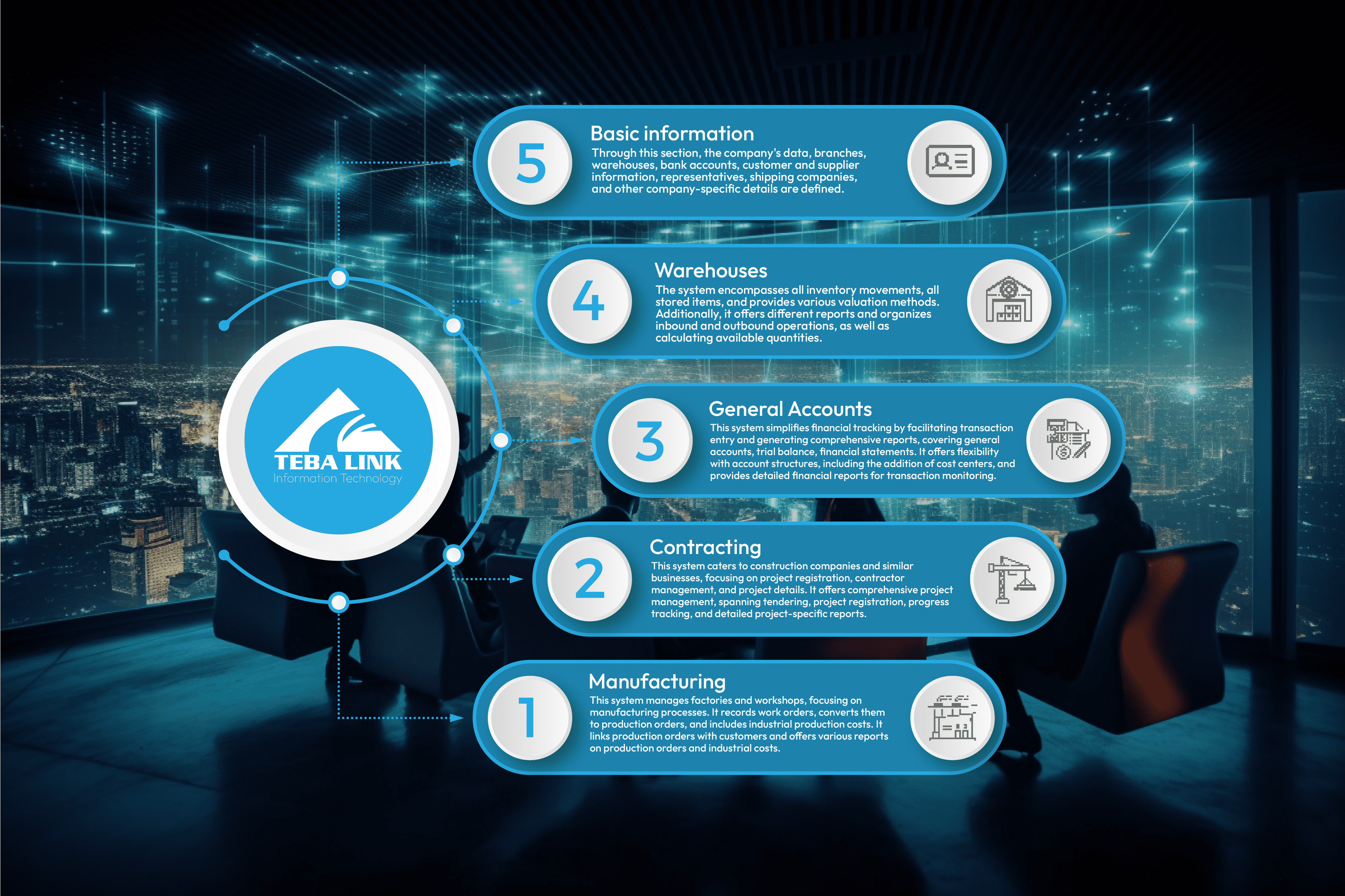 Tebalink Information Technology